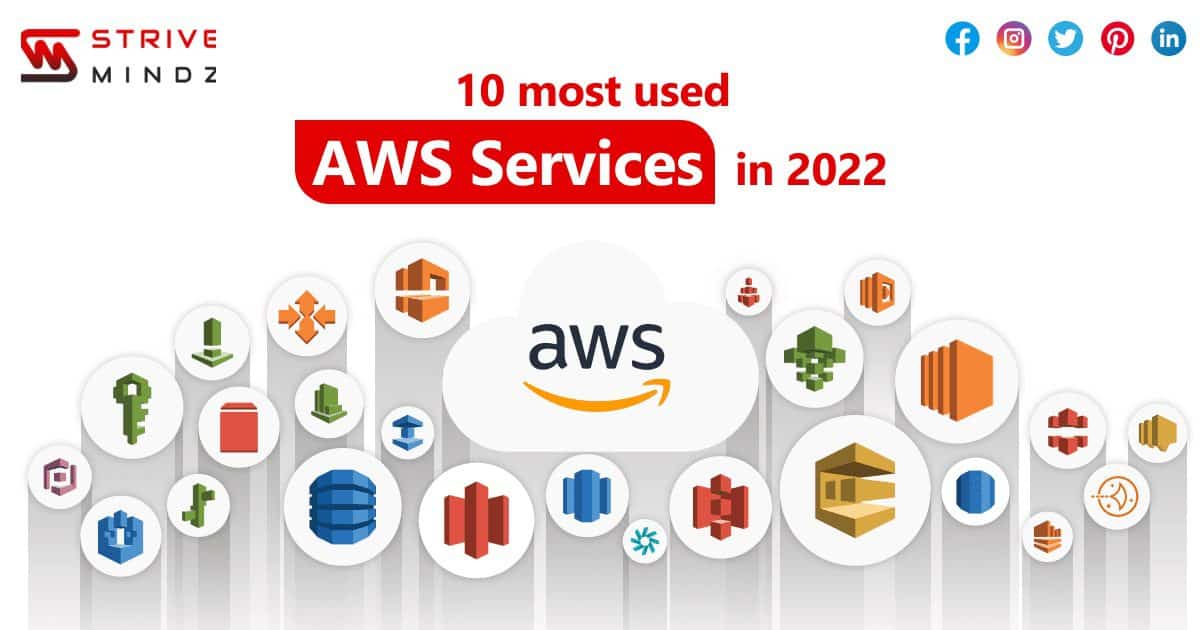 10 Most Used AWS Services in 2022 | Strivemindz Blog