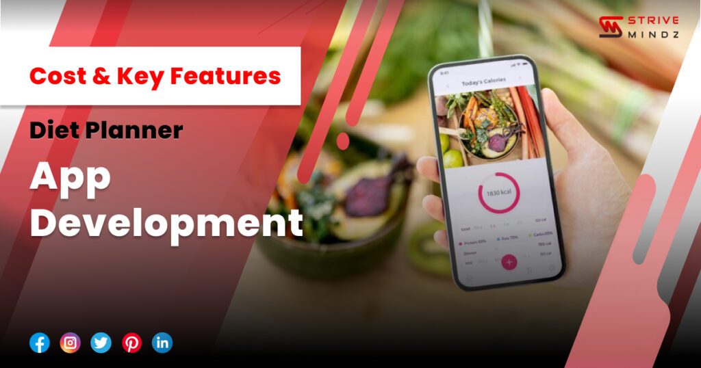 Diet Planner App Development: Cost and Key Features in 2023 [Updated]